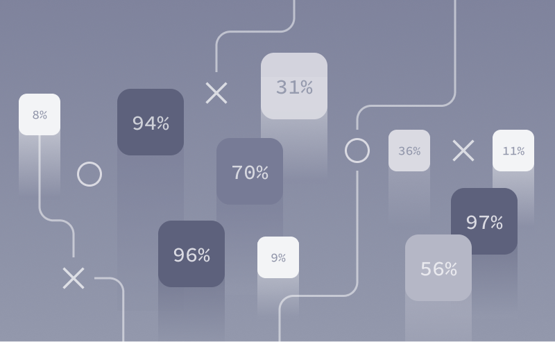 R.test - Get your SAT® / ACT® Score in 40 minutes